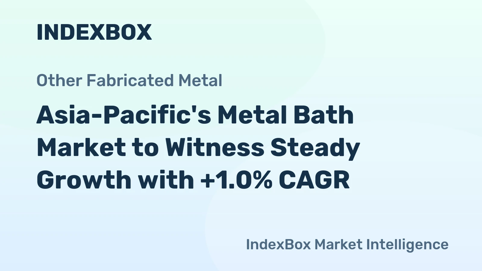 Asia-Pacific's Metal Bath Market to Witness Steady Growth with +1.0% CAGR