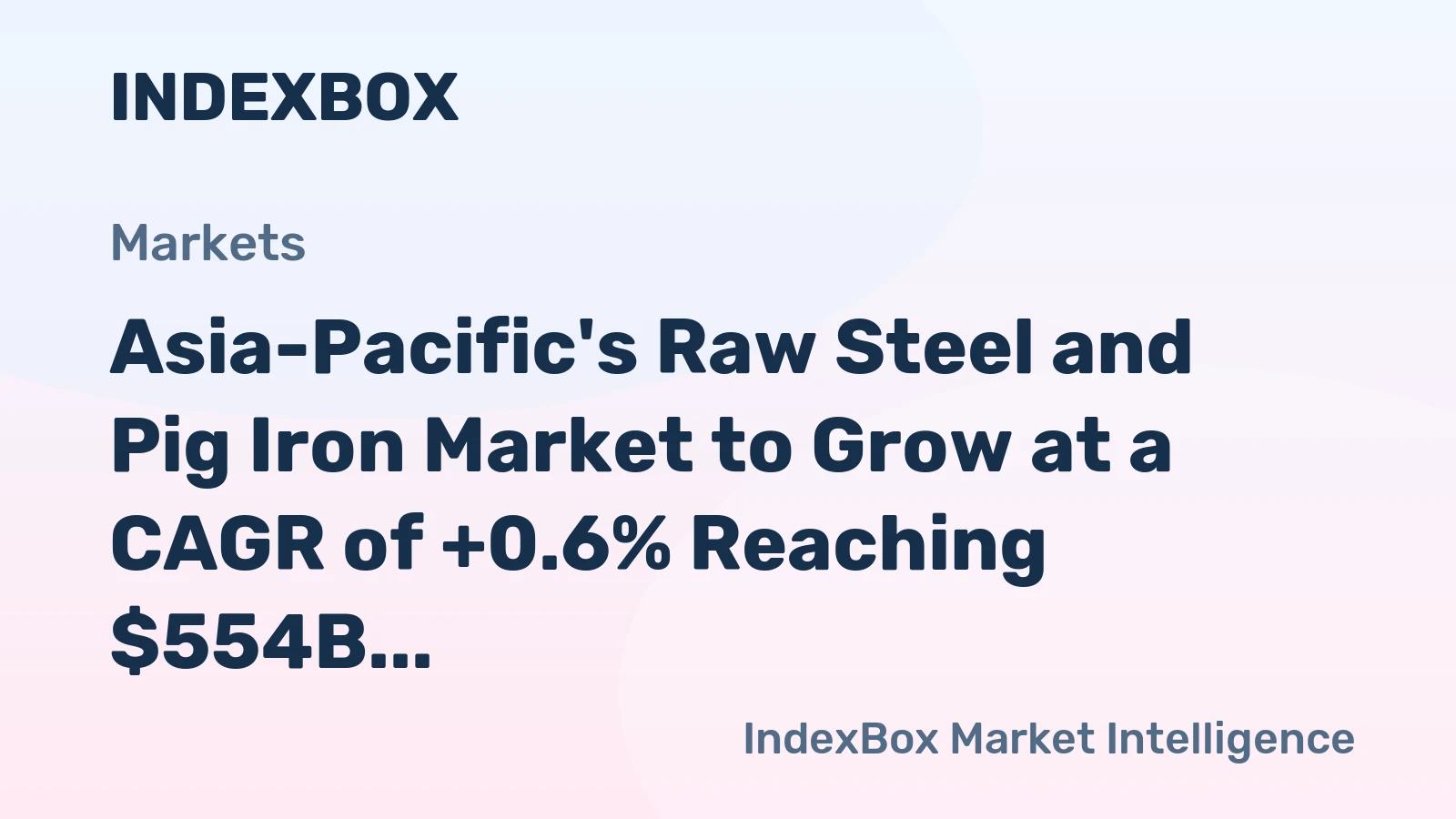 Asia-Pacific's Raw Steel and Pig Iron Market to Grow at a CAGR of +0.6% Reaching $554B by 2035