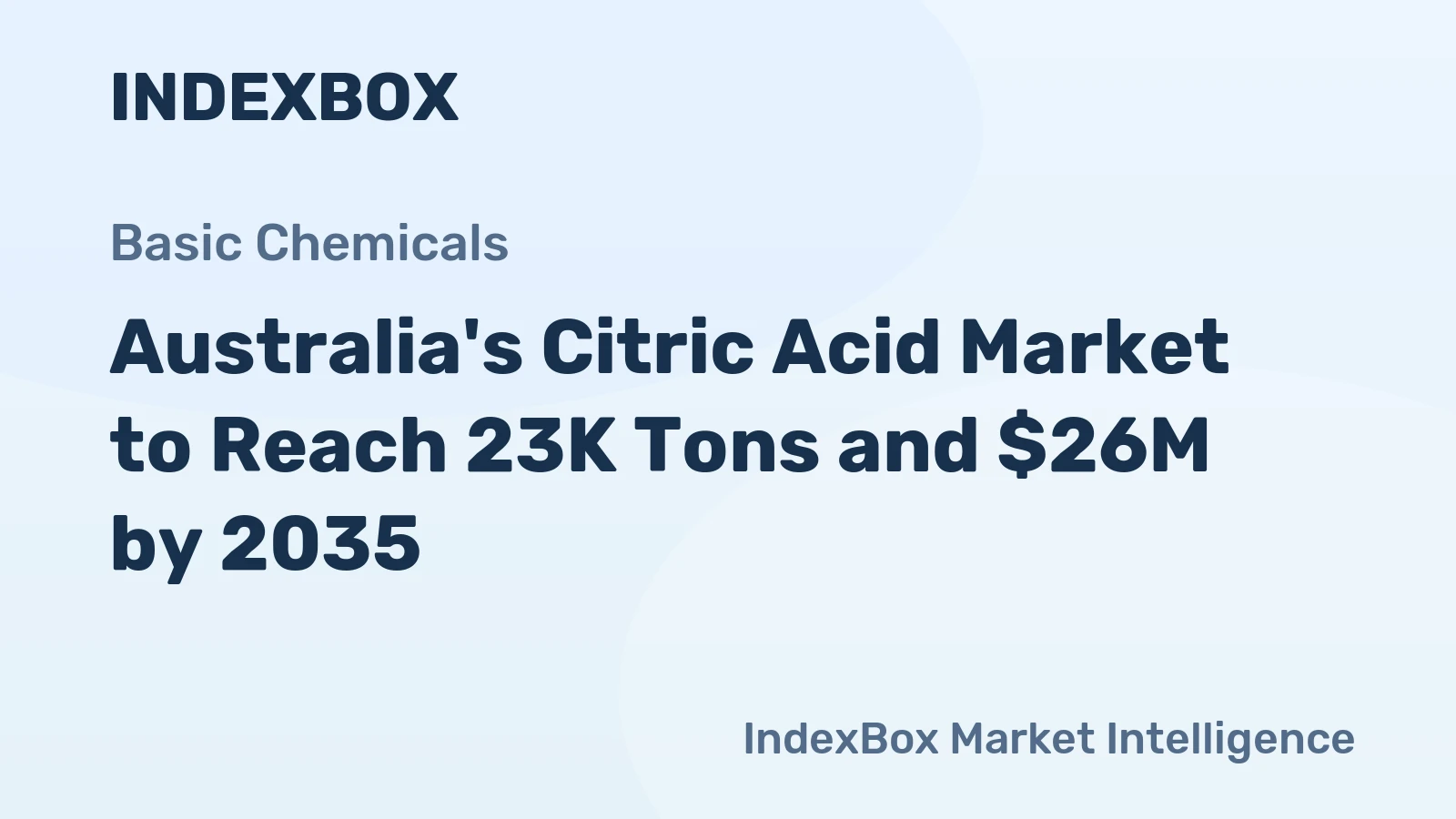 Australia's Citric Acid Market to Reach 23K Tons and $26M by 2035