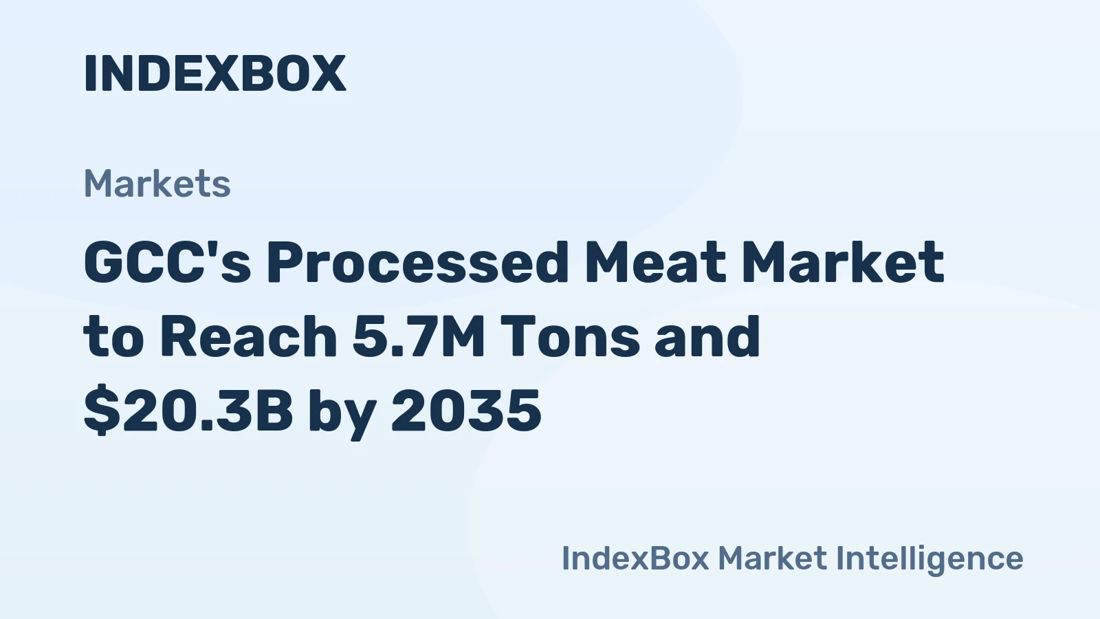 GCC's Processed Meat Market to Reach 5.7M Tons and $20.3B by 2035