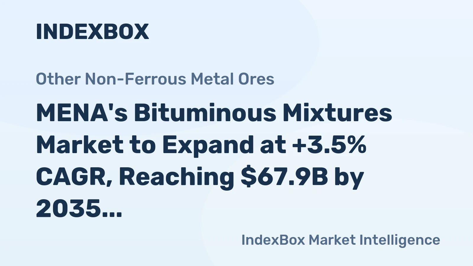 MENA's Bituminous Mixtures Market to Expand at +3.5% CAGR, Reaching $67.9B by 2035