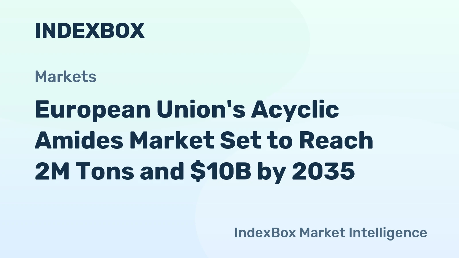 European Union's Acyclic Amides Market Set to Reach 2M Tons and $10B by 2035
