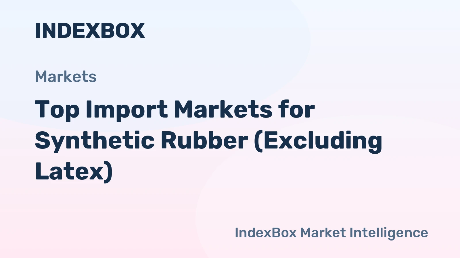 Top Import Markets for Synthetic Rubber (Excluding Latex)