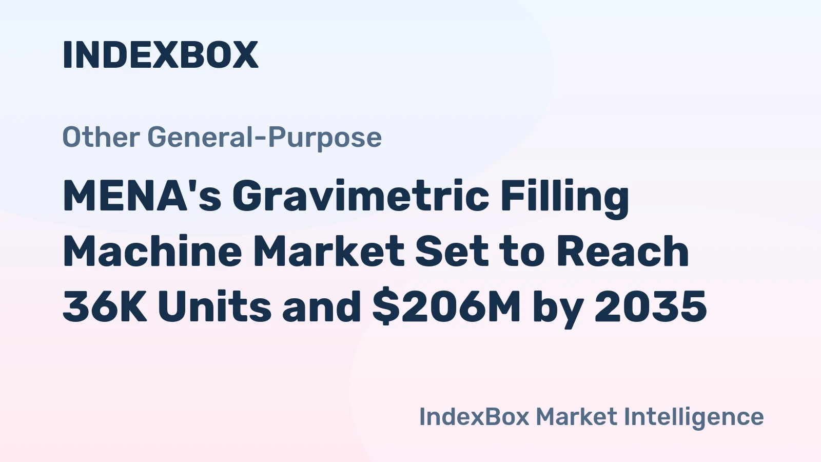 MENA's Gravimetric Filling Machine Market Set to Reach 36K Units and $206M by 2035