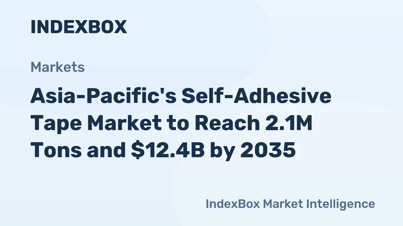 Asia-Pacific's Self-Adhesive Tape Market to Reach 2.1M Tons and $12.4B by 2035