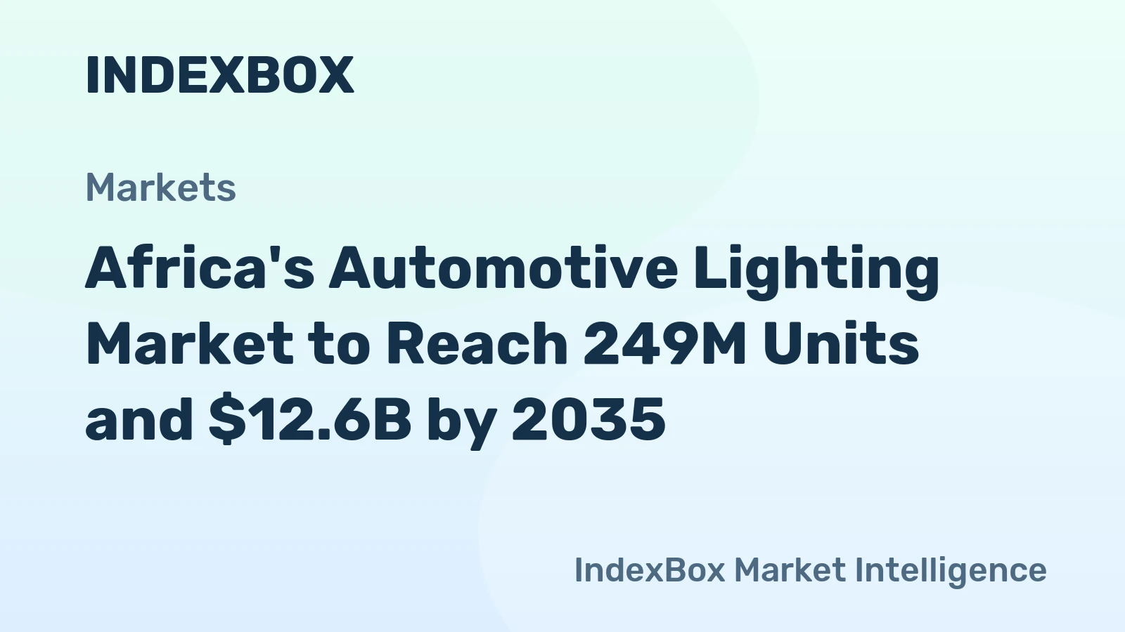 Africa's Automotive Lighting Market to Reach 249M Units and $12.6B by 2035
