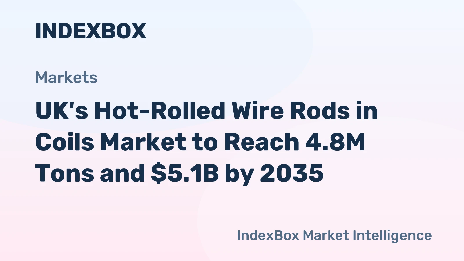 UK's Hot-Rolled Wire Rods in Coils Market to Reach 4.8M Tons and $5.1B by 2035