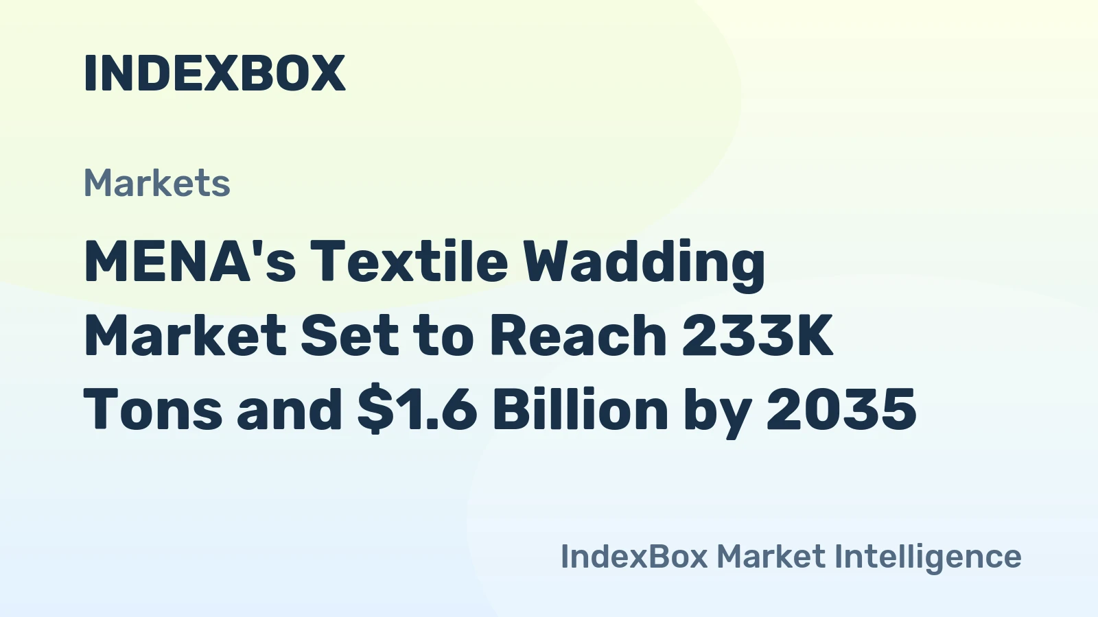 MENA's Textile Wadding Market Set to Reach 233K Tons and $1.6 Billion by 2035