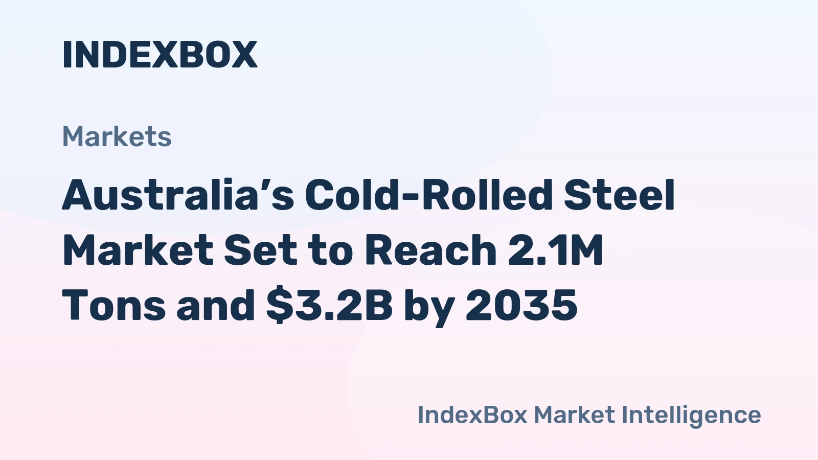 Australia’s Cold-Rolled Steel Market Set to Reach 2.1M Tons and $3.2B by 2035