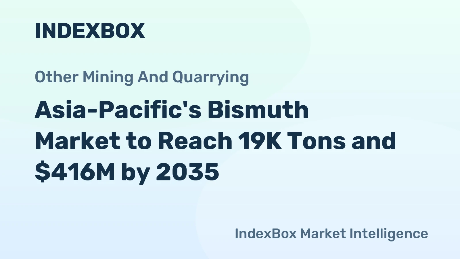 Asia-Pacific's Bismuth Market to Reach 19K Tons and $416M by 2035