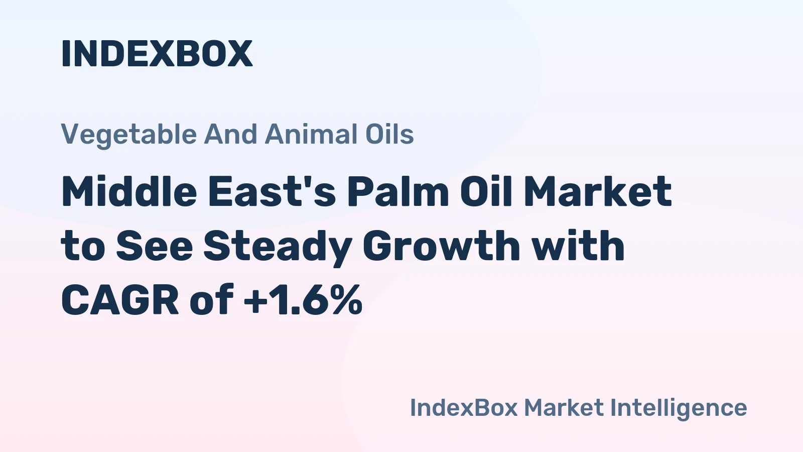 Middle East's Palm Oil Market to See Steady Growth with CAGR of +1.6%