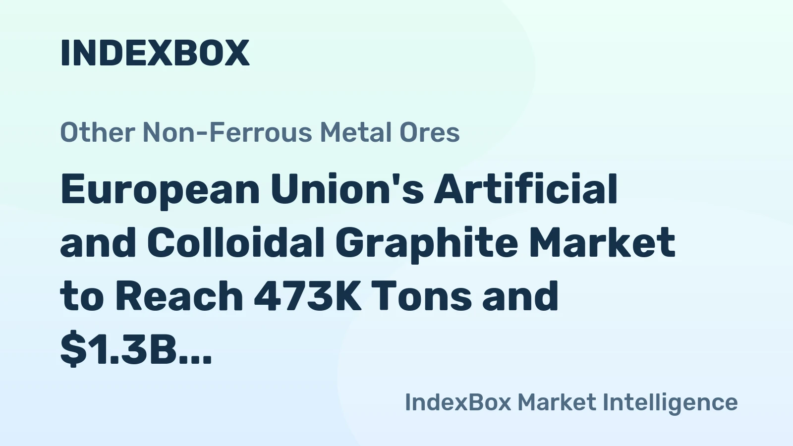 European Union's Artificial and Colloidal Graphite Market to Reach 473K Tons and $1.3B by 2035