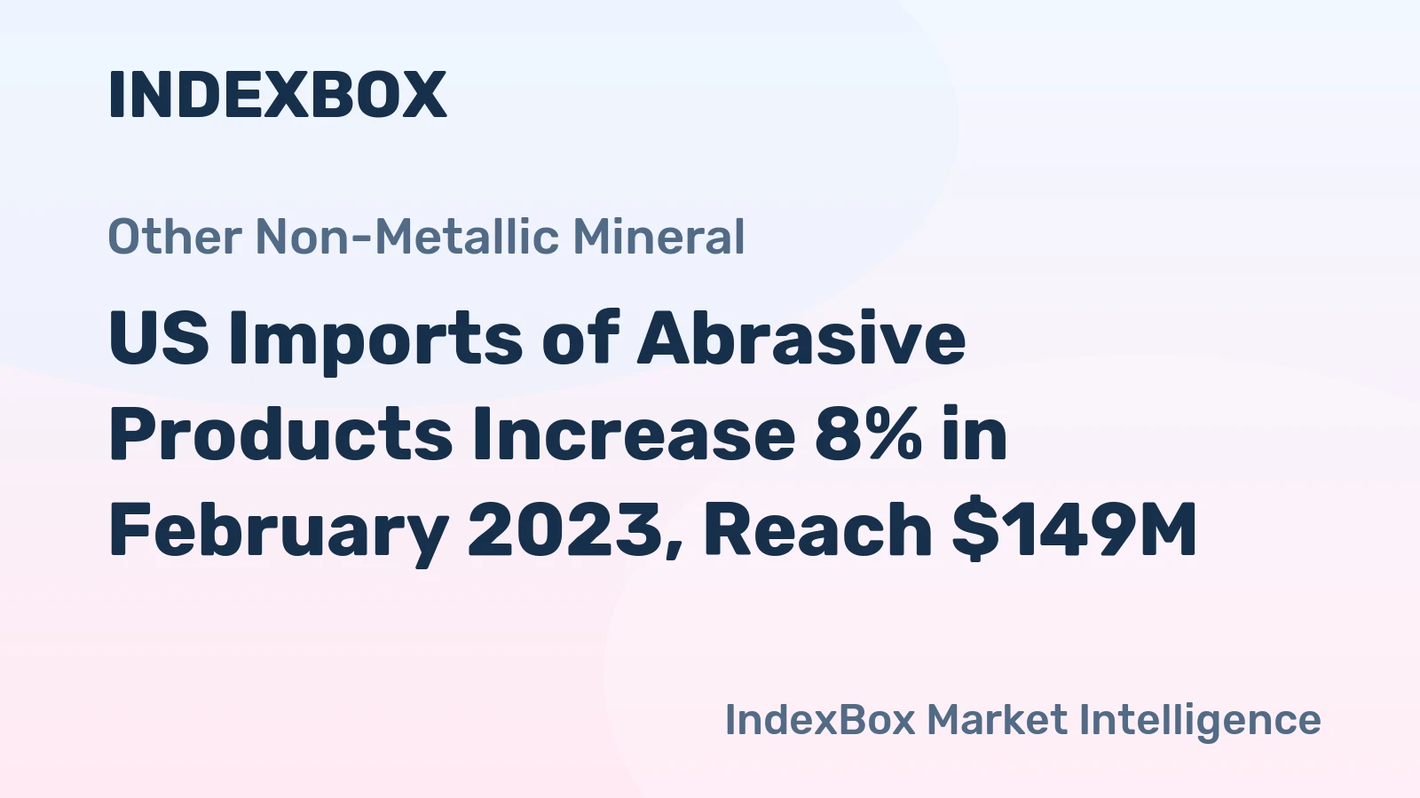 US Imports of Abrasive Products Increase 8% in February 2023, Reach $149M