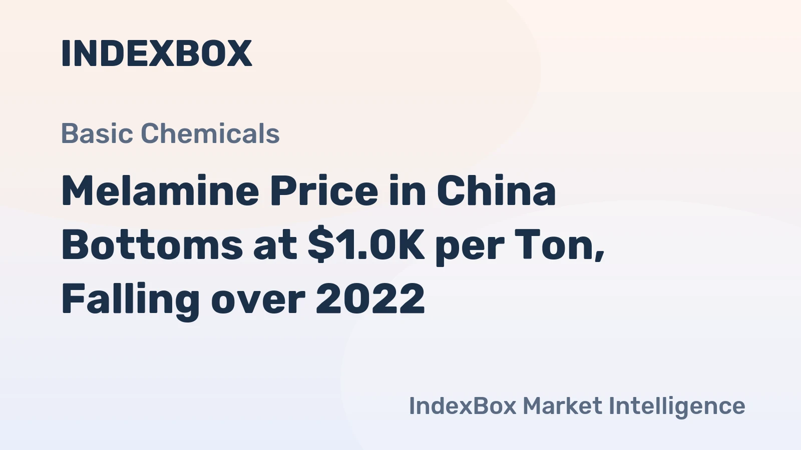 Melamine Price in China Bottoms at $1.0K per Ton, Falling over 2022