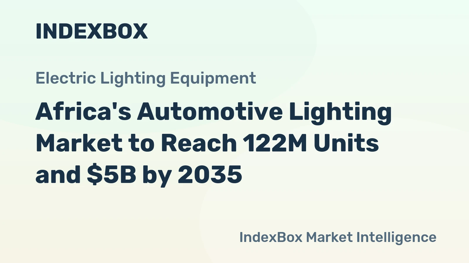 Africa's Automotive Lighting Market to Reach 122M Units and $5B by 2035