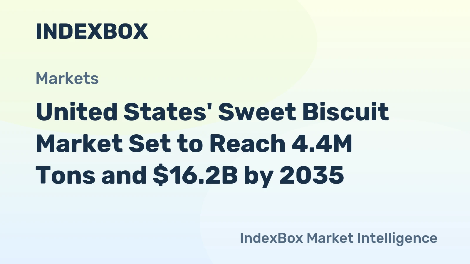United States' Sweet Biscuit Market Set to Reach 4.4M Tons and $16.2B by 2035
