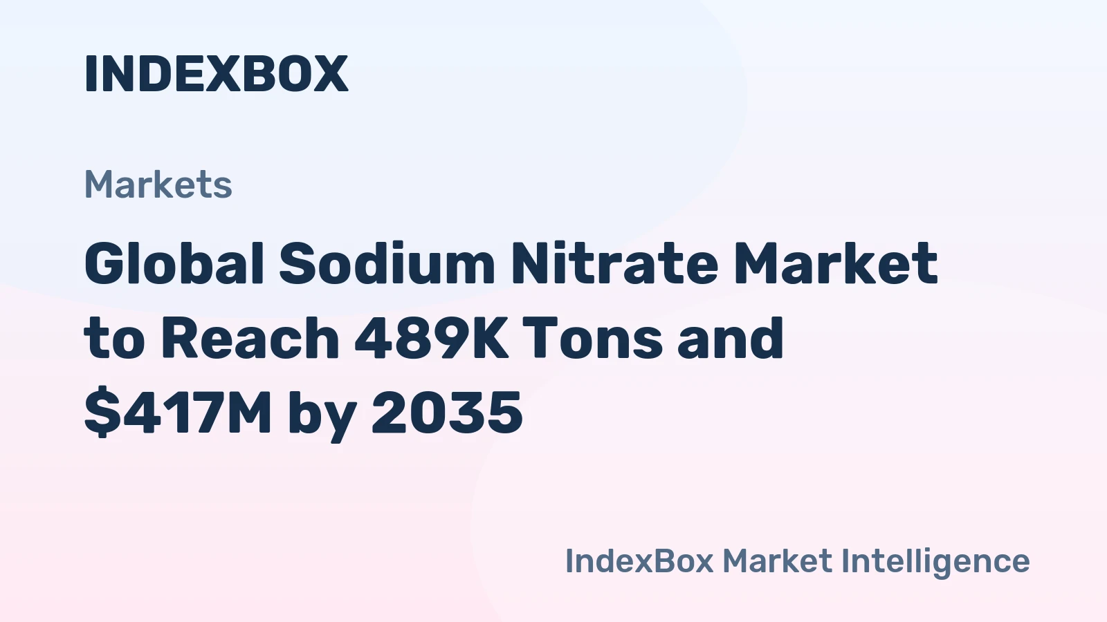 Global Sodium Nitrate Market to Reach 489K Tons and $417M by 2035