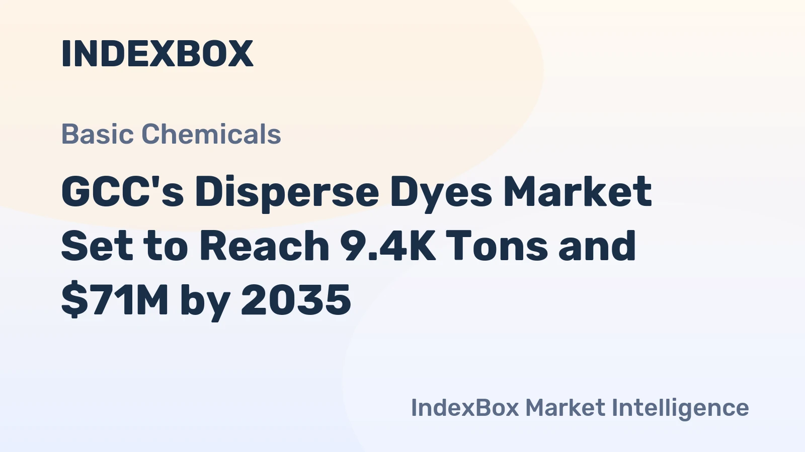 GCC's Disperse Dyes Market Set to Reach 9.4K Tons and $71M by 2035