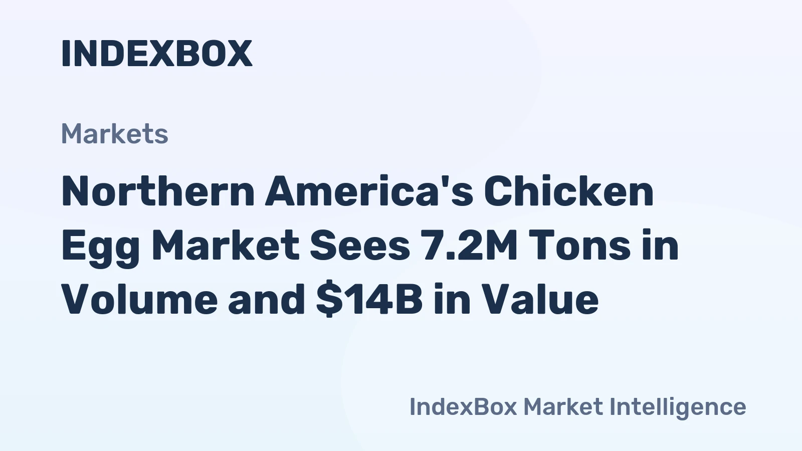 Northern America's Chicken Egg Market Sees 7.2M Tons in Volume and $14B in Value