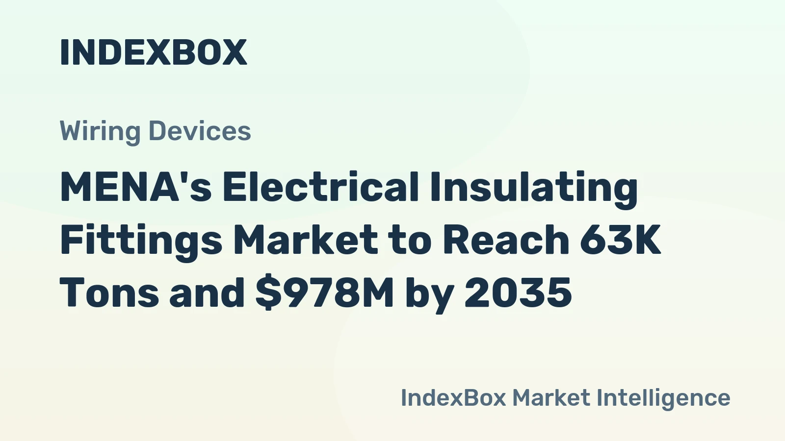 MENA's Electrical Insulating Fittings Market to Reach 63K Tons and $978M by 2035