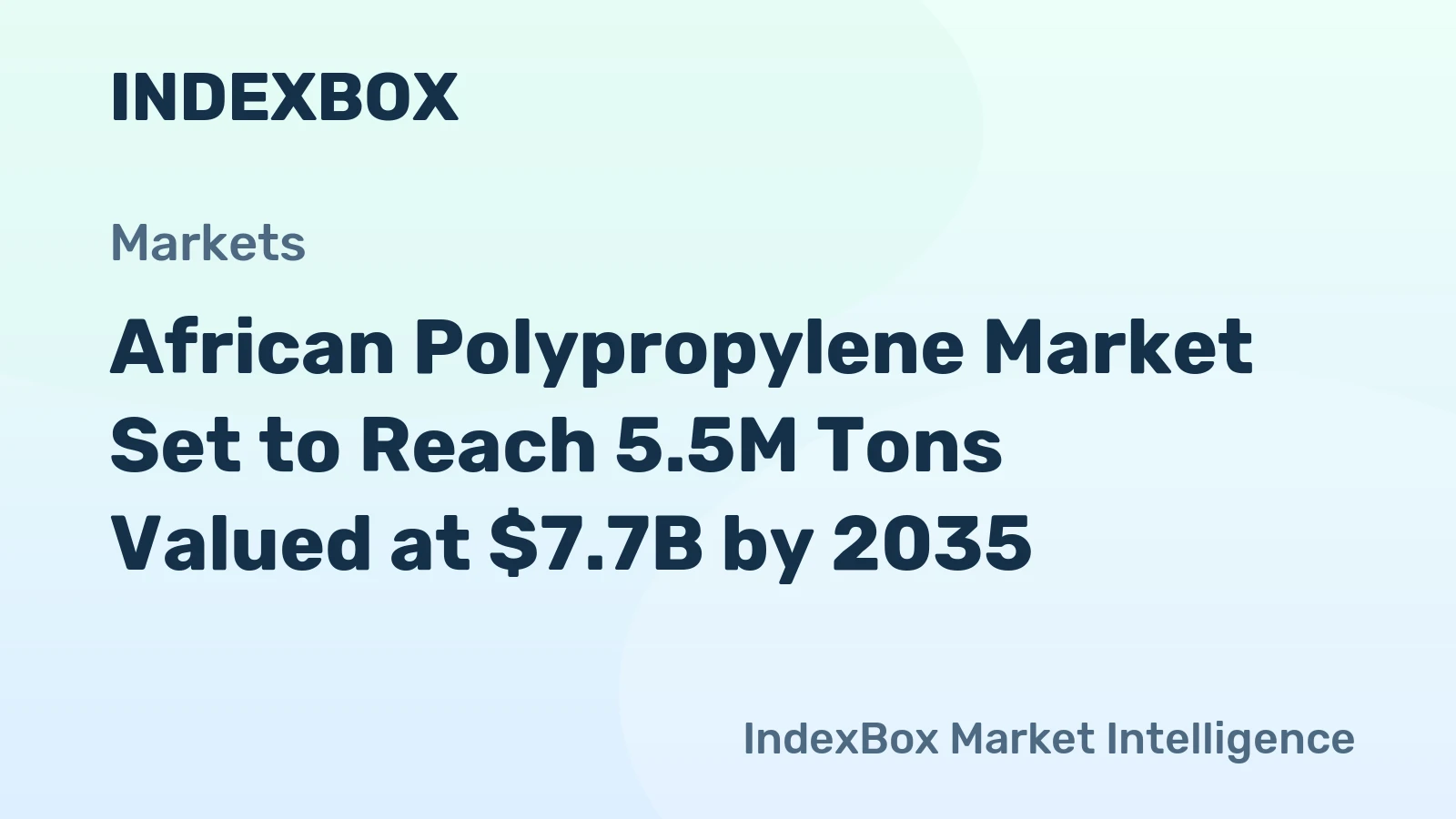 African Polypropylene Market Set to Reach 5.5M Tons Valued at $7.7B by 2035