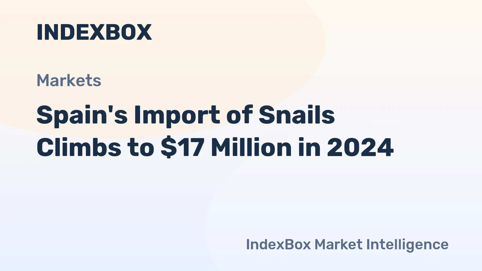 Spain's Import of Snails Climbs to $17 Million in 2024