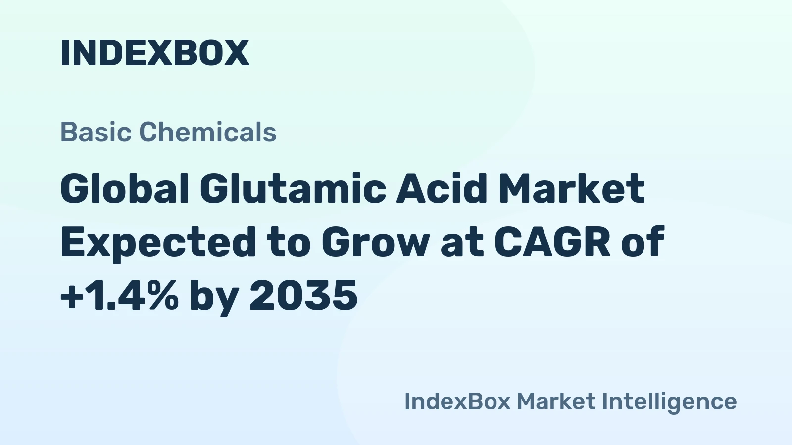 Global Glutamic Acid Market Expected to Grow at CAGR of +1.4% by 2035