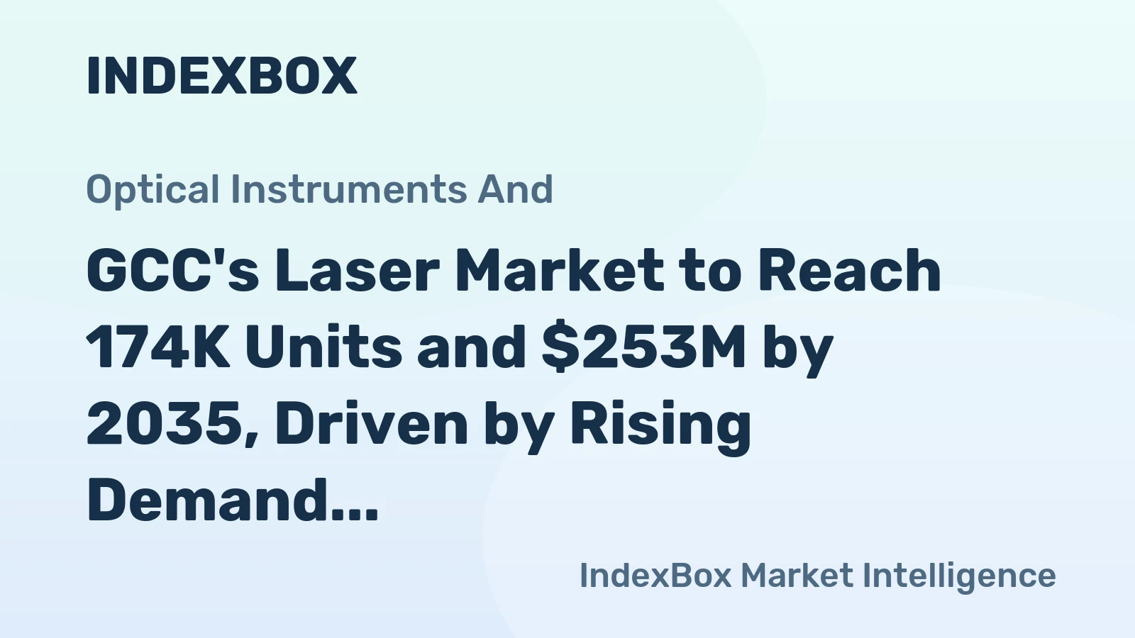 GCC's Laser Market to Reach 174K Units and $253M by 2035, Driven by Rising Demand