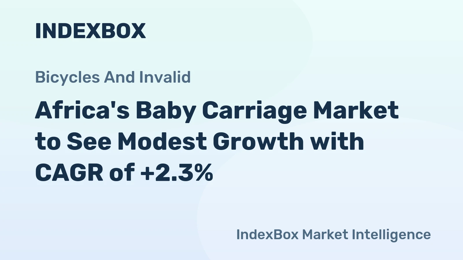Africa's Baby Carriage Market to See Modest Growth with CAGR of +2.3%