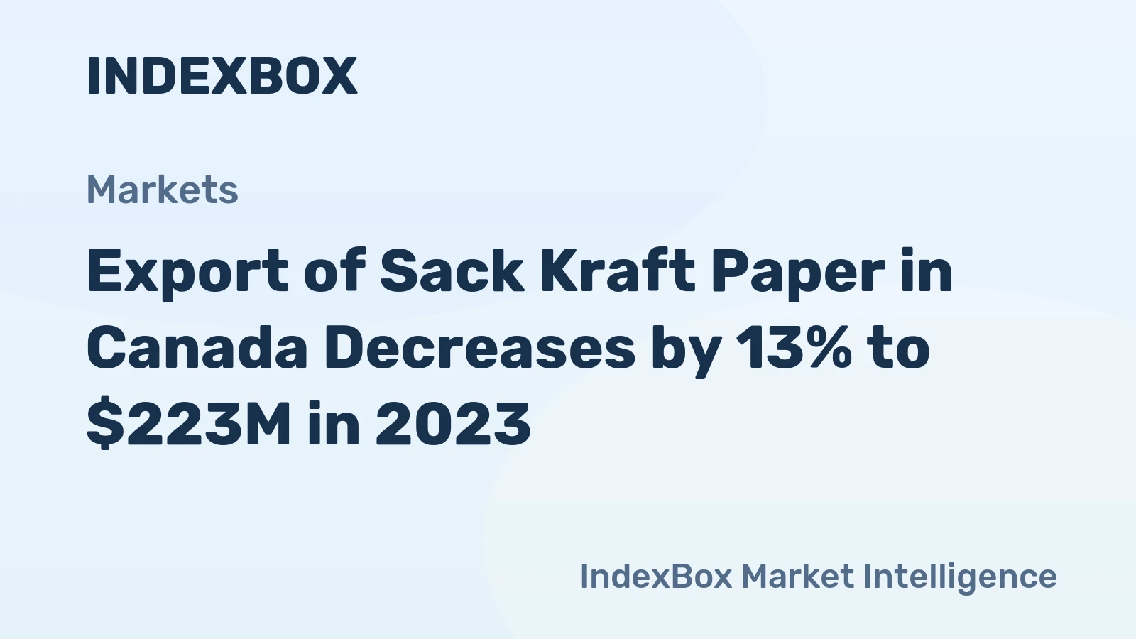 Export of Sack Kraft Paper in Canada Decreases by 13% to $223M in 2023