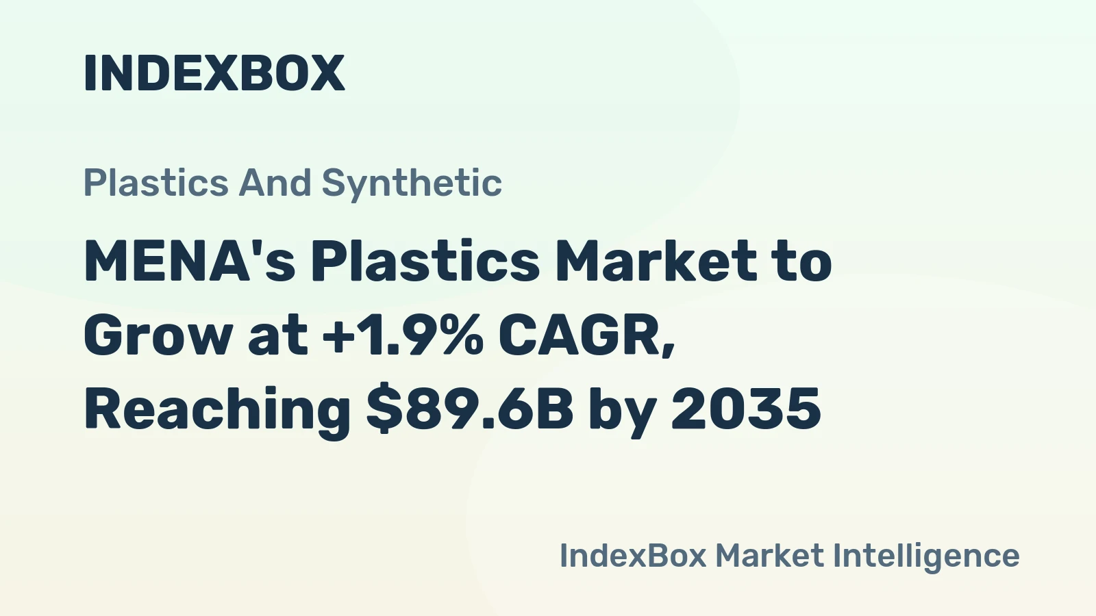 MENA's Plastics Market to Grow at +1.9% CAGR, Reaching $89.6B by 2035