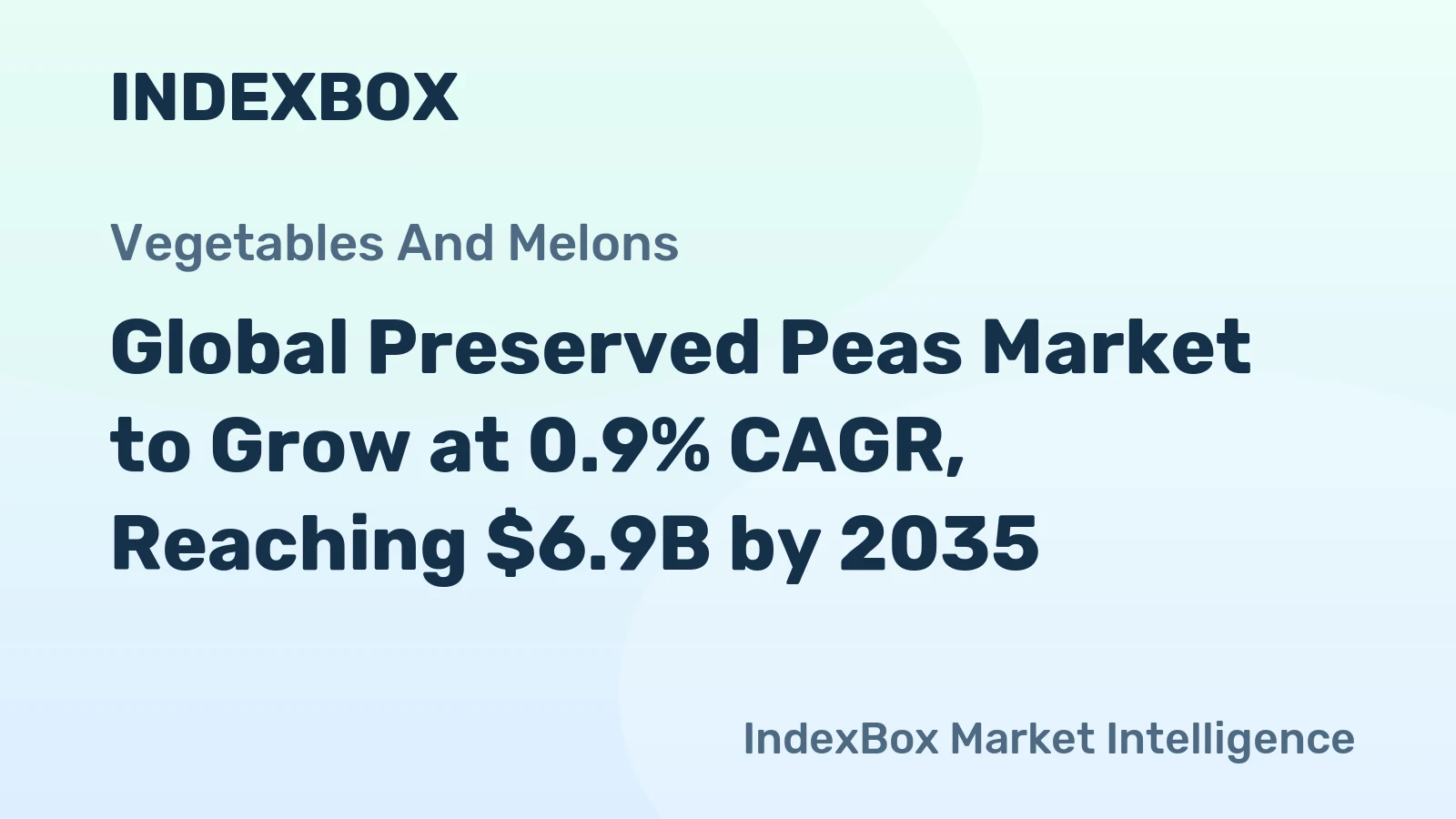 Global Preserved Peas Market to Grow at 0.9% CAGR, Reaching $6.9B by 2035