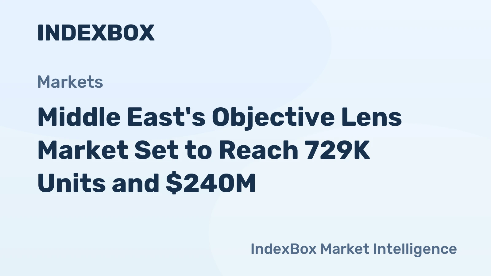 Middle East's Objective Lens Market Set to Reach 729K Units and $240M