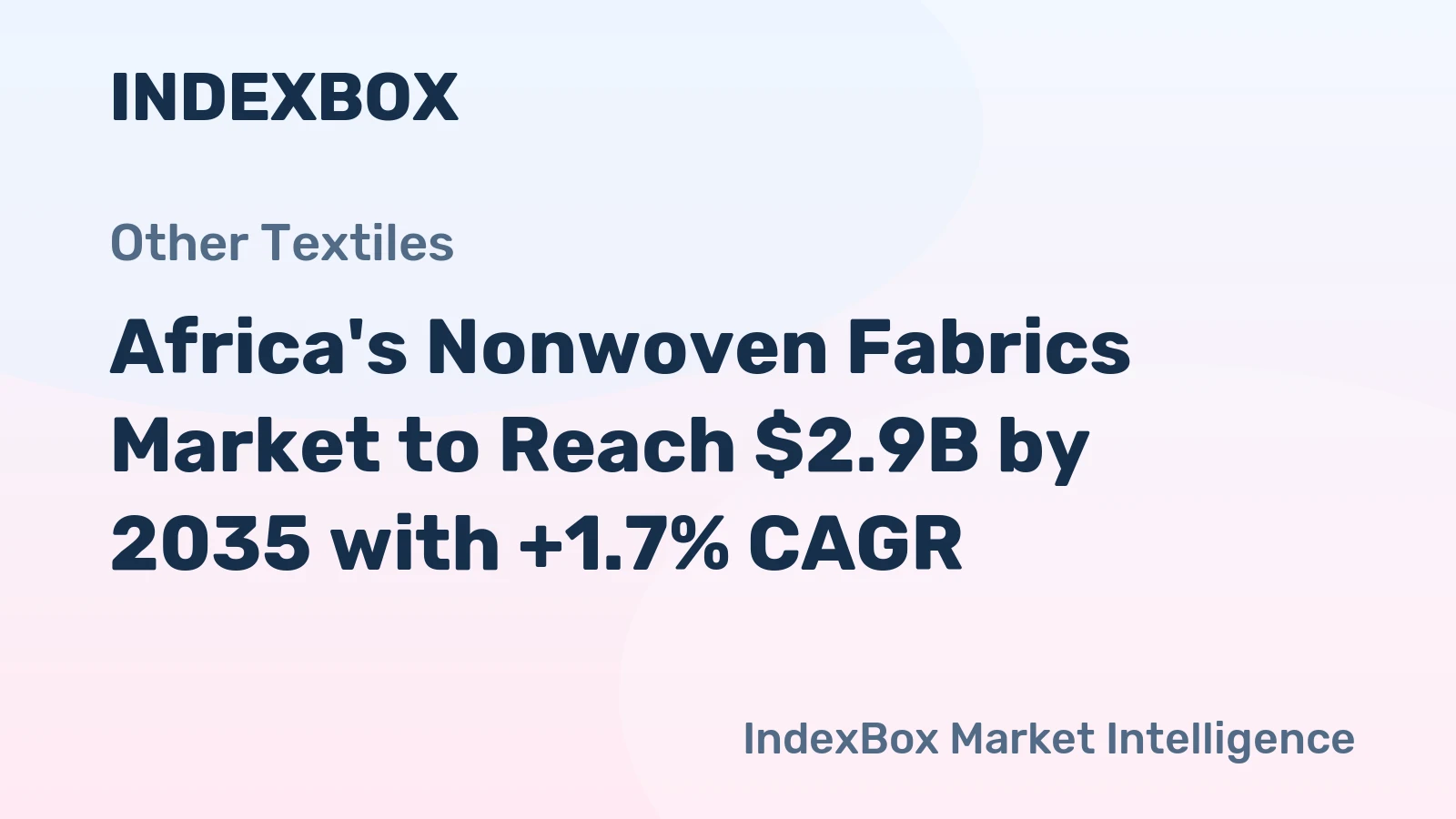 Africa's Nonwoven Fabrics Market to Reach $2.9B by 2035 with +1.7% CAGR