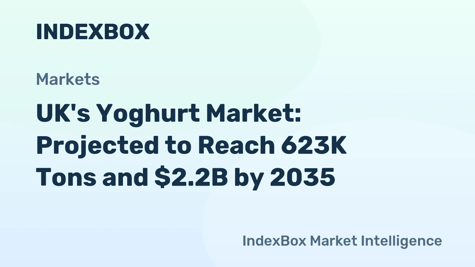 UK's Yoghurt Market: Projected to Reach 623K Tons and $2.2B by 2035