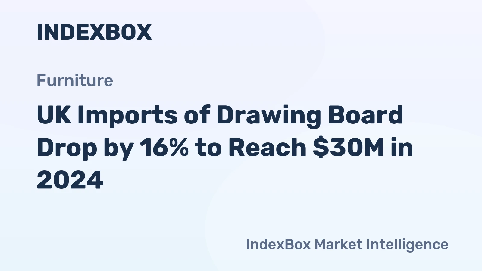 UK Imports of Drawing Board Drop by 16% to Reach $30M in 2024