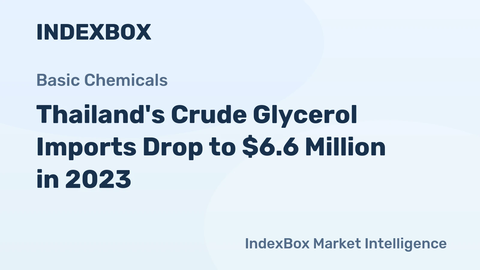 Thailand's Crude Glycerol Imports Drop to $6.6 Million in 2023