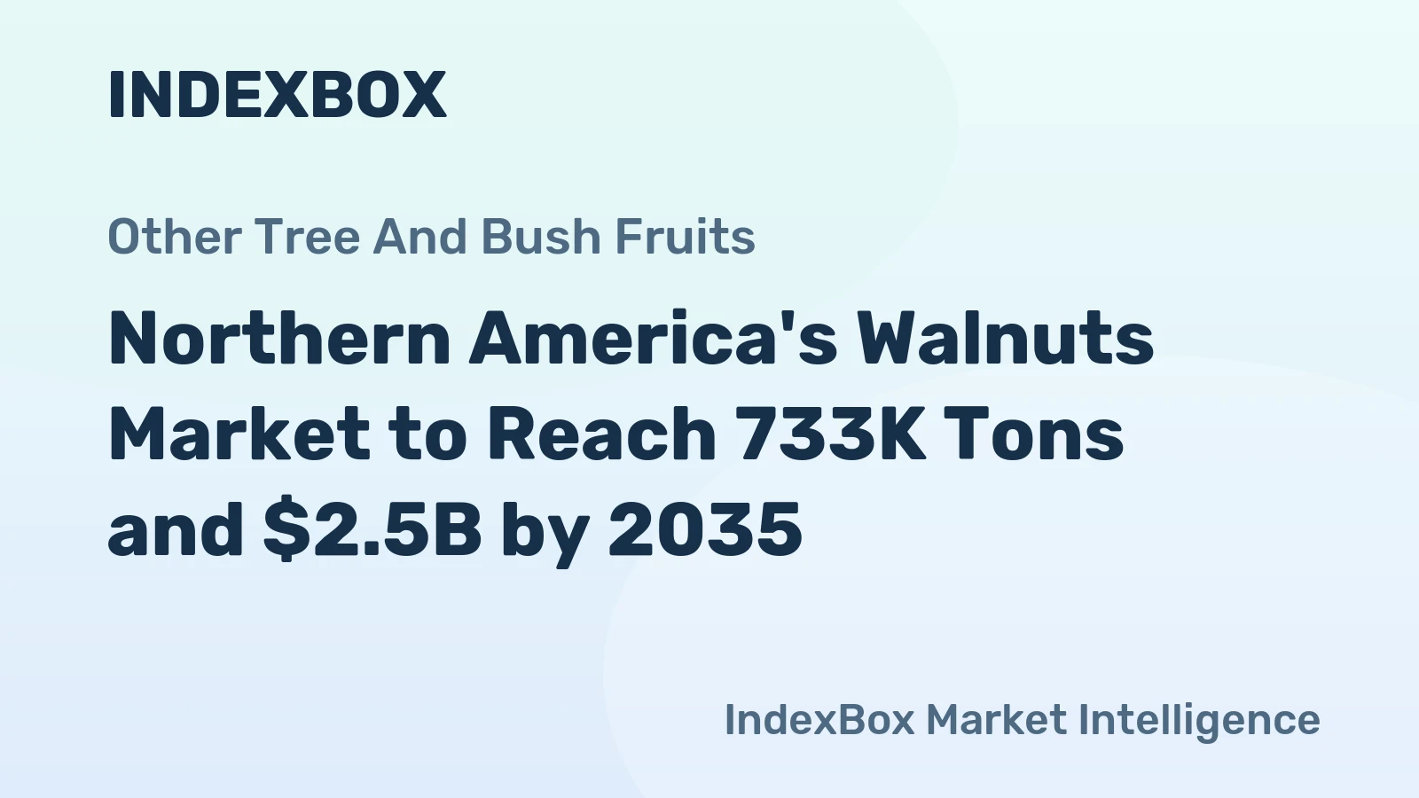 Northern America's Walnuts Market to Reach 733K Tons and $2.5B by 2035