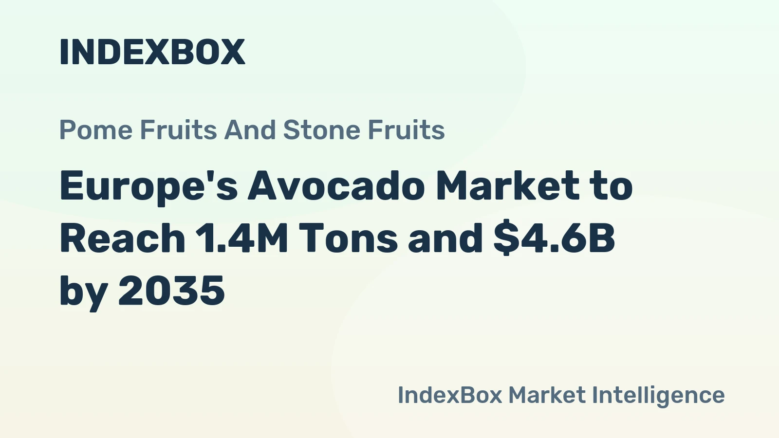 Europe's Avocado Market to Reach 1.4M Tons and $4.6B by 2035