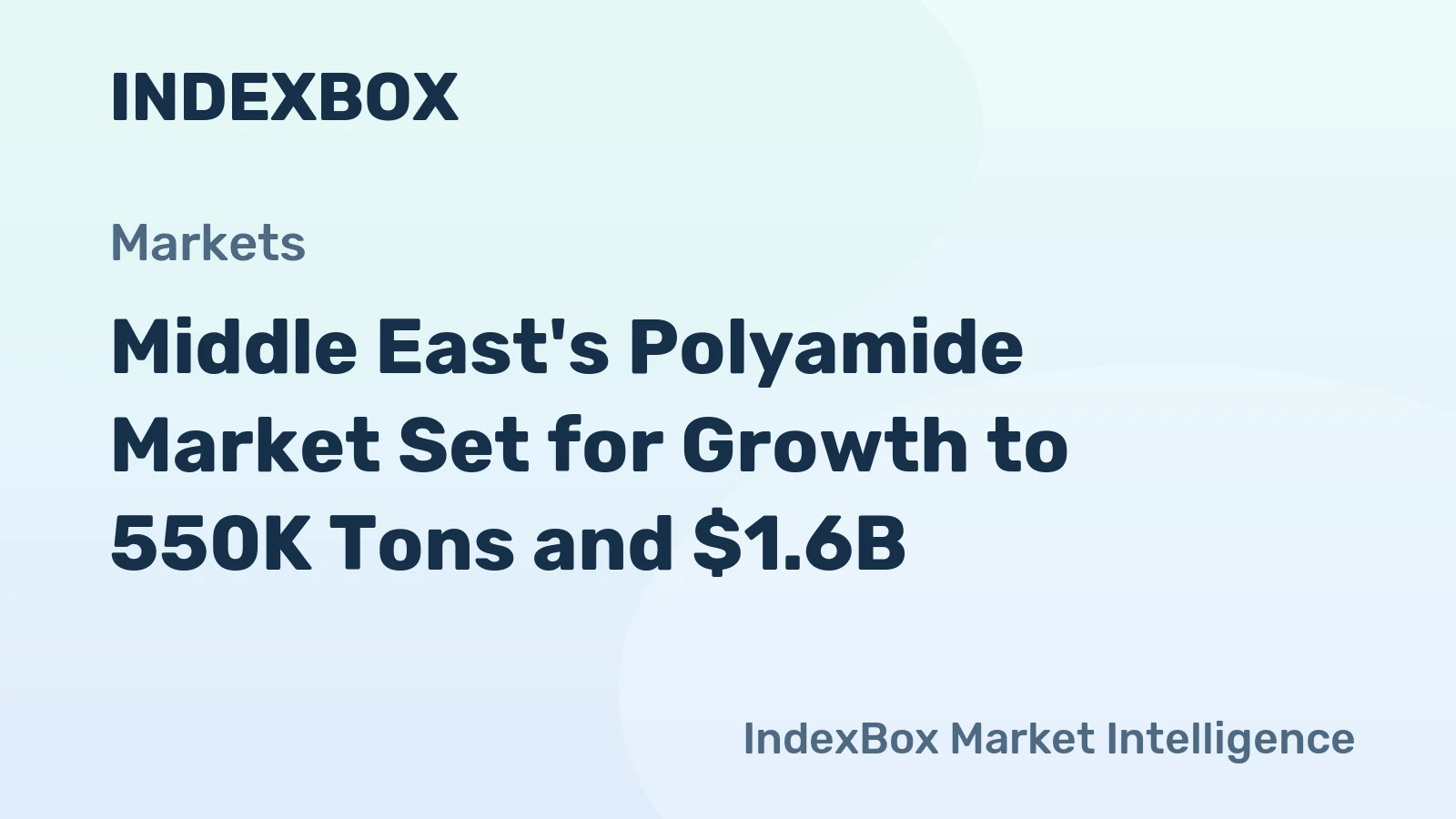 Middle East's Polyamide Market Set for Growth to 550K Tons and $1.6B