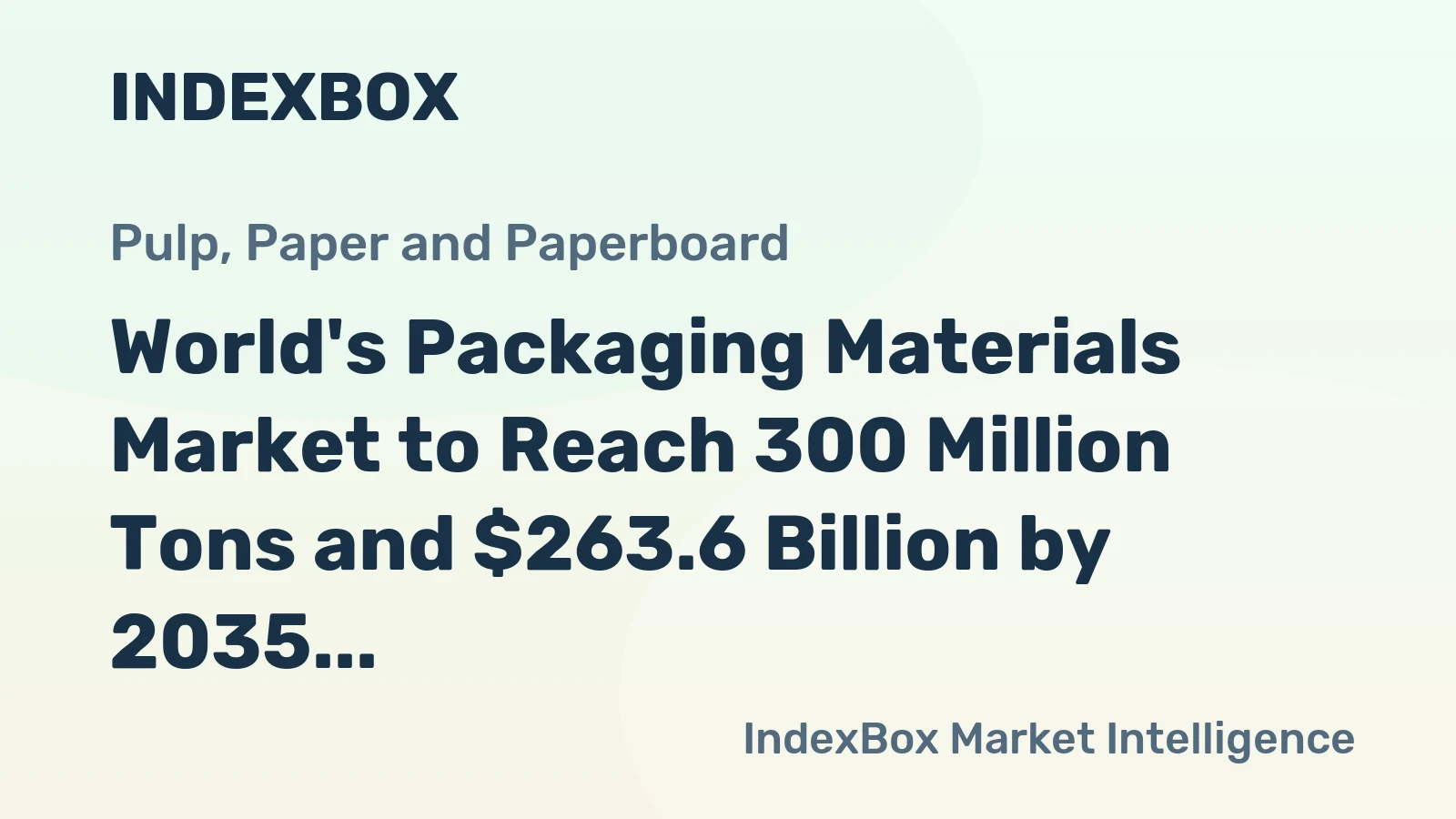 World's Packaging Materials Market to Reach 300 Million Tons and $263.6 Billion by 2035