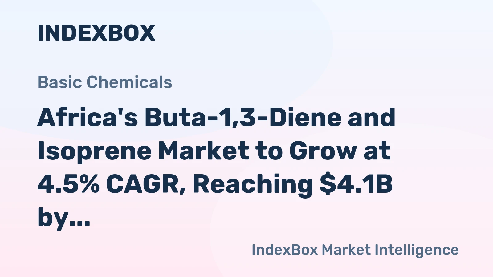 Africa's Buta-1,3-Diene and Isoprene Market to Grow at 4.5% CAGR, Reaching $4.1B by 2035