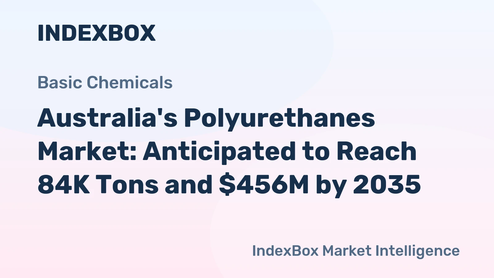 Australia's Polyurethanes Market: Anticipated to Reach 84K Tons and $456M by 2035