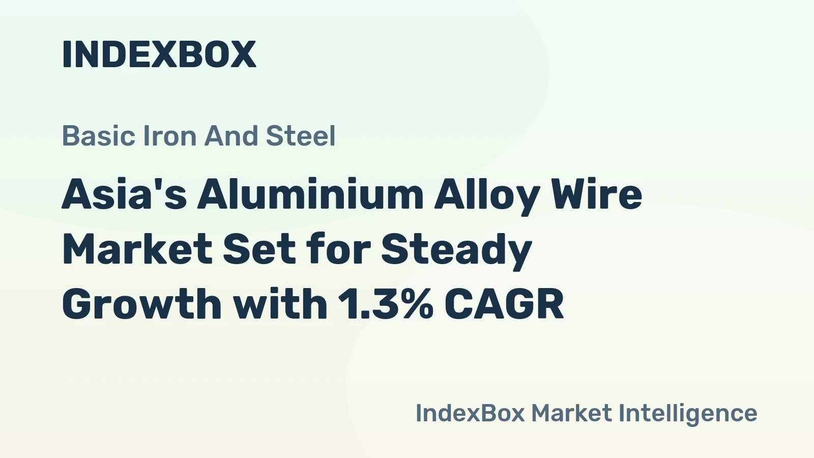 Asia's Aluminium Alloy Wire Market Set for Steady Growth with 1.3% CAGR