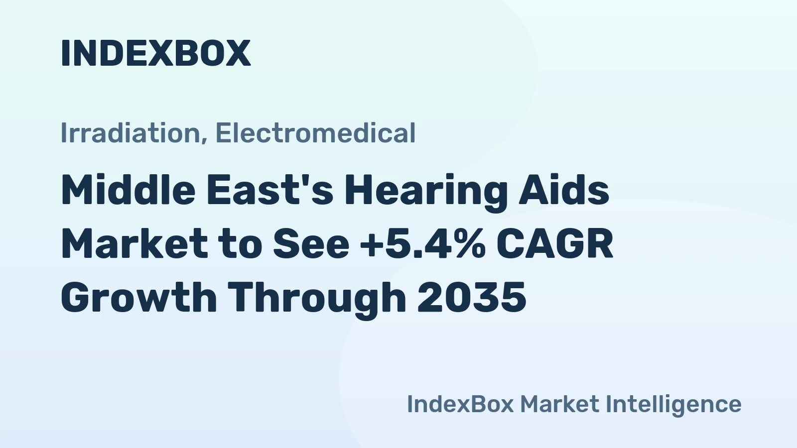 Middle East's Hearing Aids Market to See +5.4% CAGR Growth Through 2035