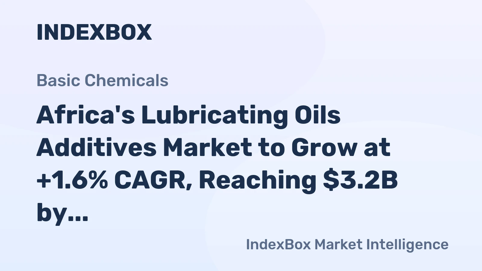 Africa's Lubricating Oils Additives Market to Grow at +1.6% CAGR, Reaching $3.2B by 2035