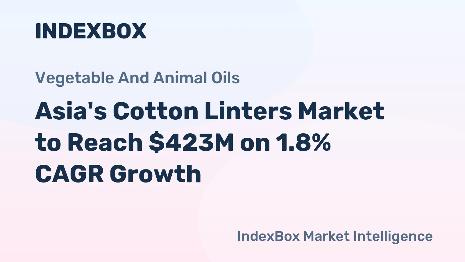 Asia's Cotton Linters Market to Reach $423M on 1.8% CAGR Growth