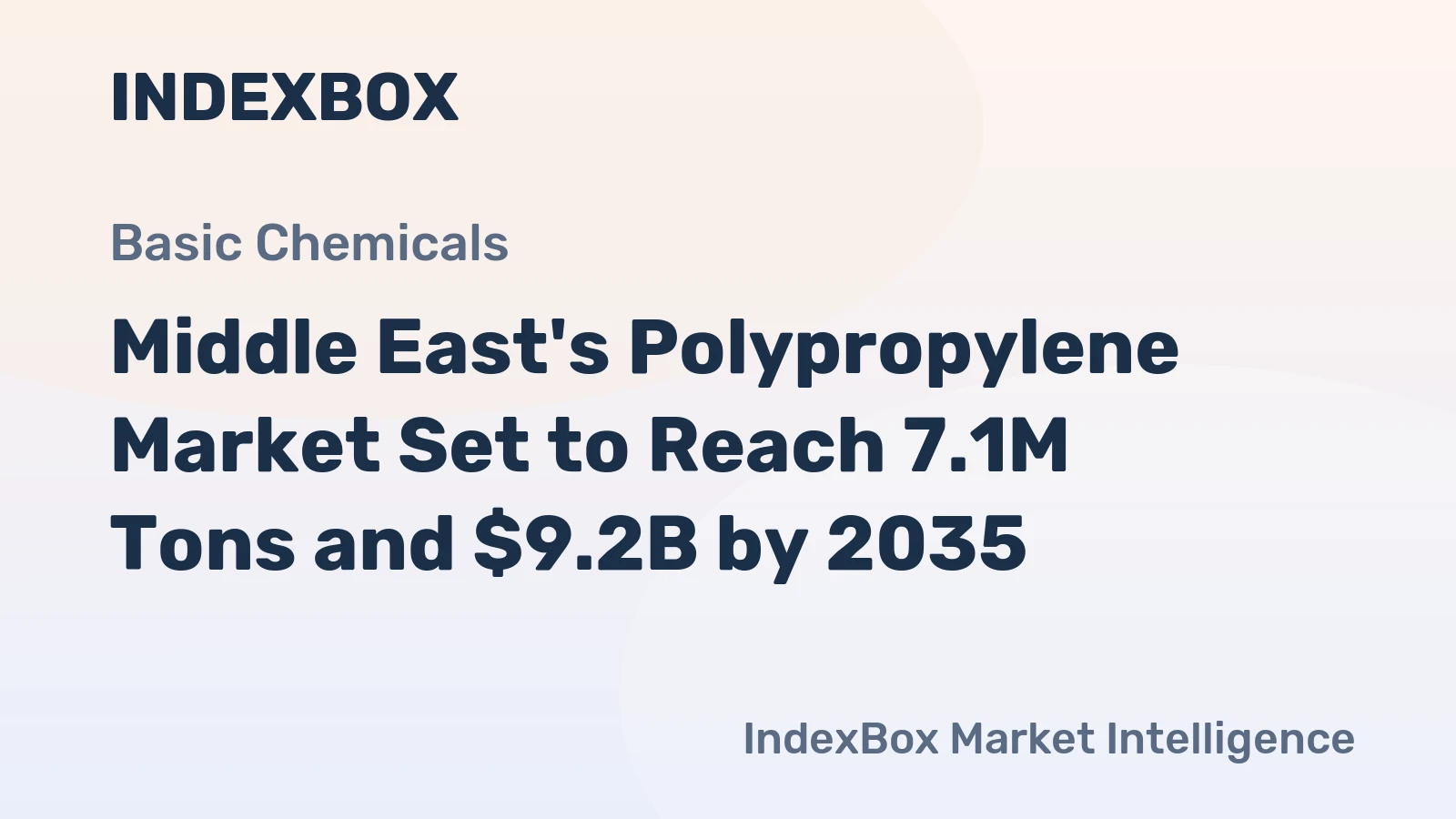 Middle East's Polypropylene Market Set to Reach 7.1M Tons and $9.2B by 2035