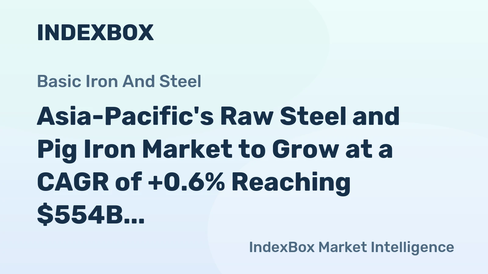 Asia-Pacific's Raw Steel and Pig Iron Market to Grow at a CAGR of +0.6% Reaching $554B by 2035
