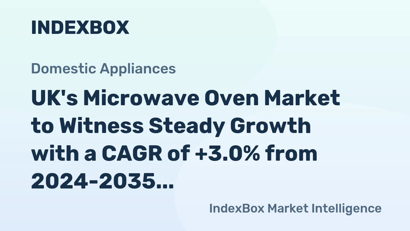 UK's Microwave Oven Market to Witness Steady Growth with a CAGR of +3.0% from 2024-2035, Reaching $218M by 2035